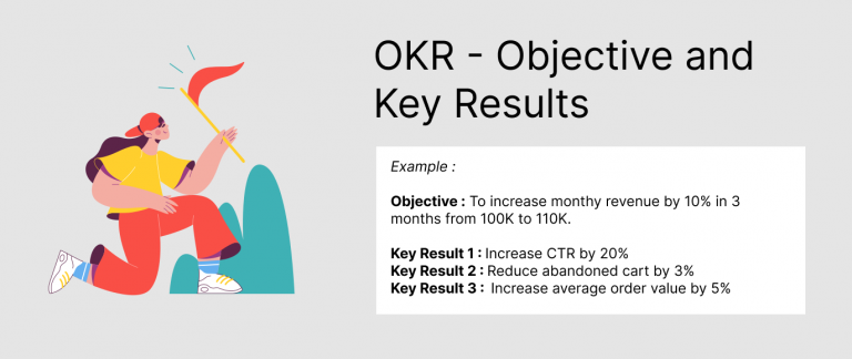 OKR - A Complete Guide for objective and key results - My Product Planner OKR - A Complete Guide for objective and key results - My Product Planner